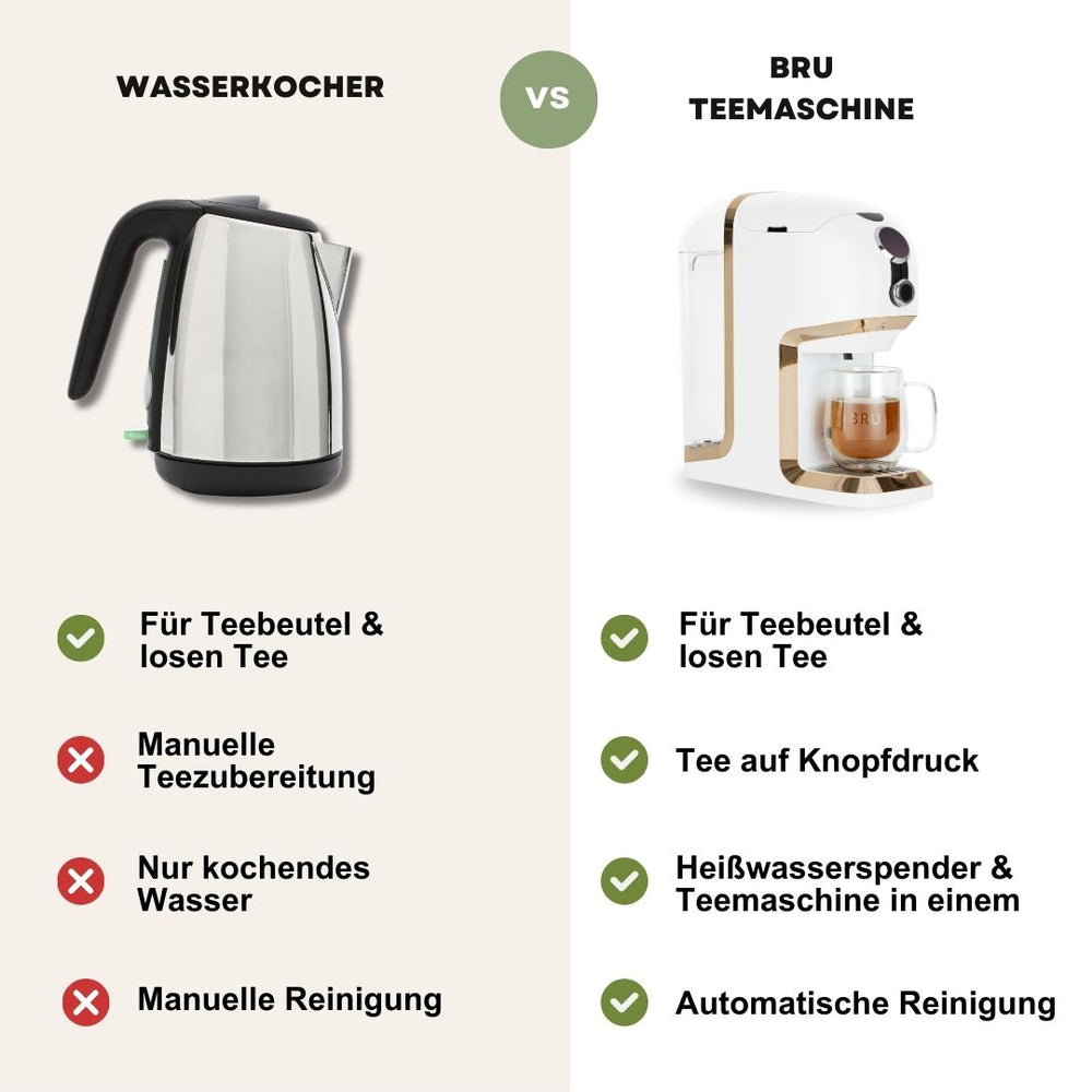 Teemaschine BRU Maker One
